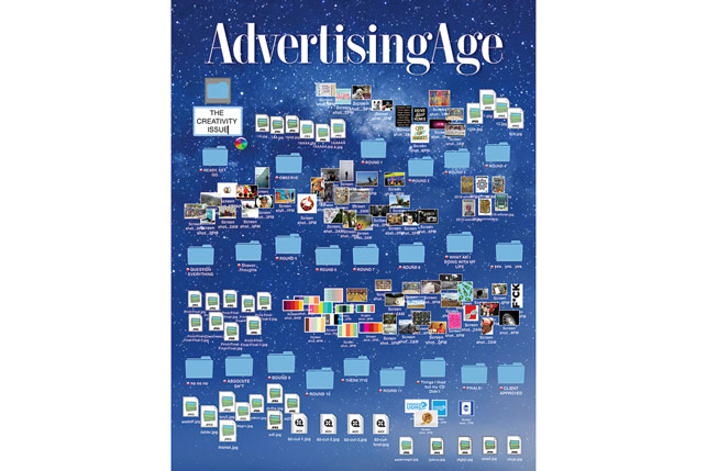 Ad Age en iyi kapak tasarımını seçti - MediaCat