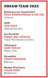 Dream Team 2022 - MediaCat